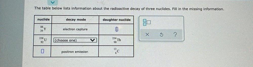 The table below lists information about t... - Physical Chemistry
