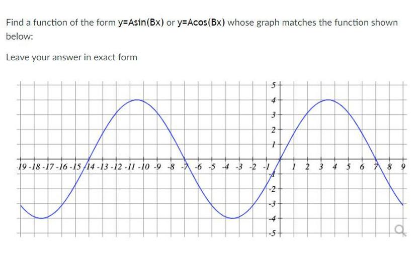 Find A Function Of The Form Y Asin Bx Or Y Acos Bx Wh Math find-a-function-of-the-form-y-asin-bx-or-y-acos-bx-wh-math