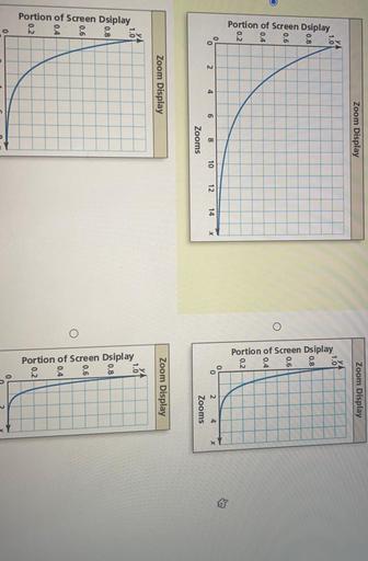 Portion Of Screen Dsiplay 0 2 Portion Of Screen Dsiplay Math portion-of-screen-dsiplay-0-2-portion-of-screen-dsiplay-math