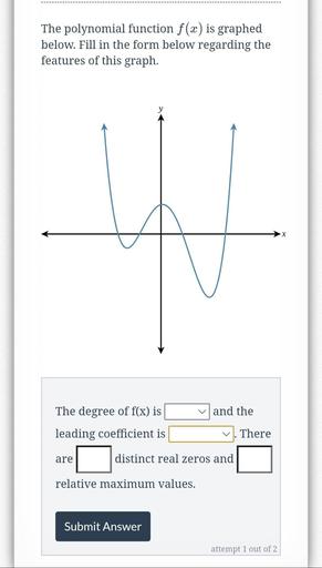 The Polynomial Function F X Is Graphed Below Fill In Math