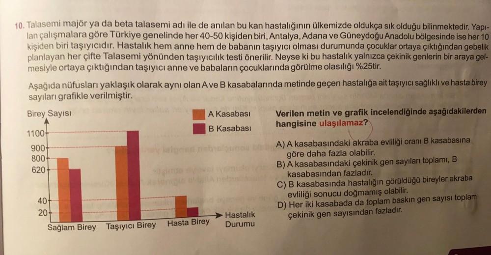 10. Talasemi majör ya da beta talasemi adı ile de anılan bu kan ...