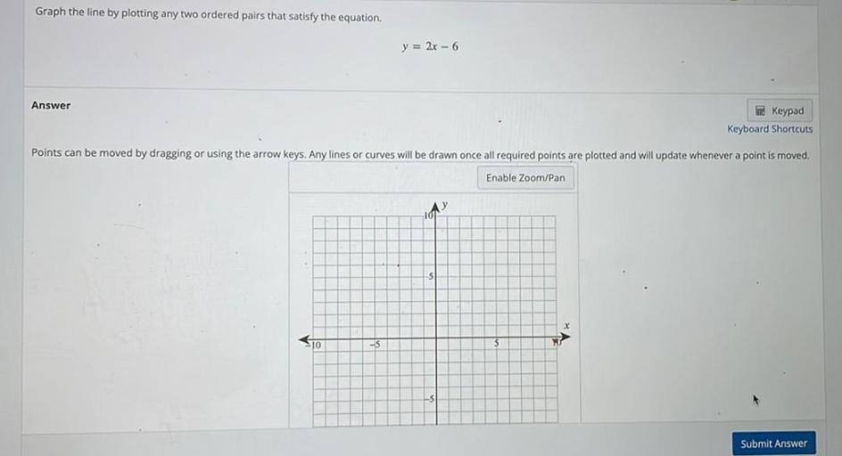 Graph the line by plotting any two ordered pairs that s... - Math