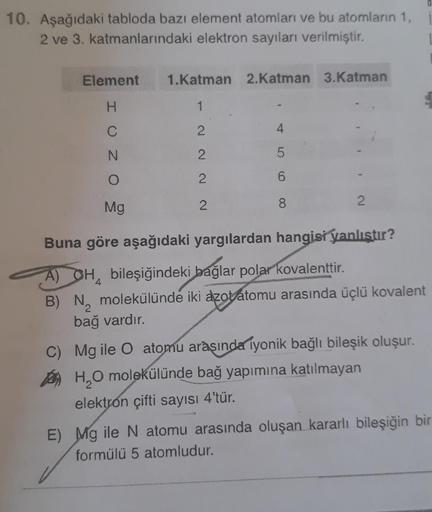 10. Aşağıdaki tabloda bazı element atomları ve bu atom... - Kimya