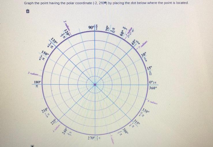 Graph The Point Having The Polar Coordinate 2 210 Math graph-the-point-having-the-polar-coordinate-2-210-math