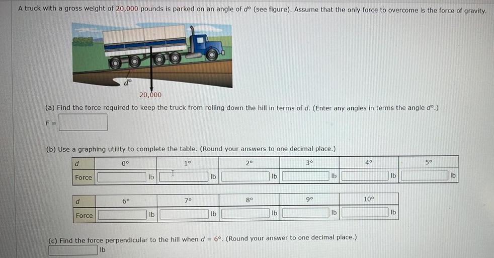 A Truck With A Gross Weight Of 20 000 Pounds Is Parked Math a-truck-with-a-gross-weight-of-20-000-pounds-is-parked-math