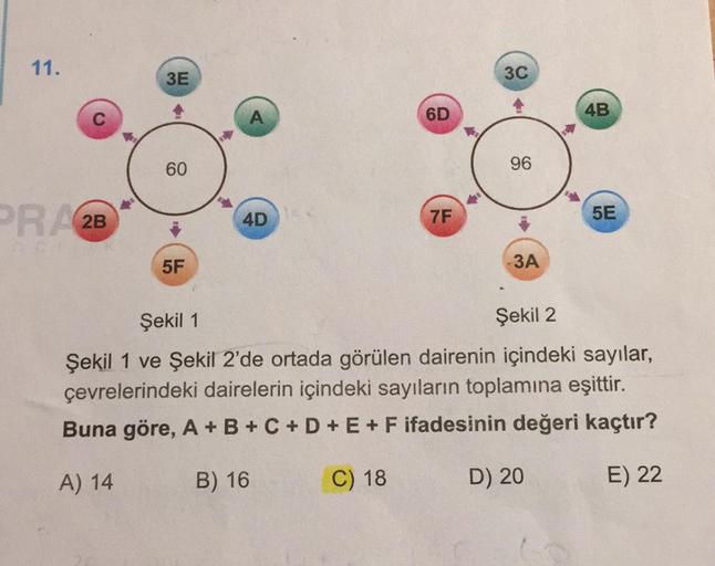 11 3e 3c 6d 4b 60 96 Pr2b 4d 7f 5e 5f 3a Şek Lise Matematik