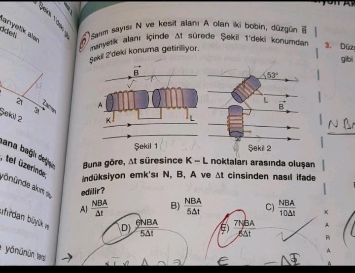 Aanyetik alan ddeti 0 Sanm sayısı N ve kesit alanı A o... - Fizik