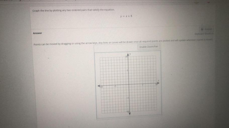 Graph The Line By Plotting Any Two Ordered Pairs That S Math