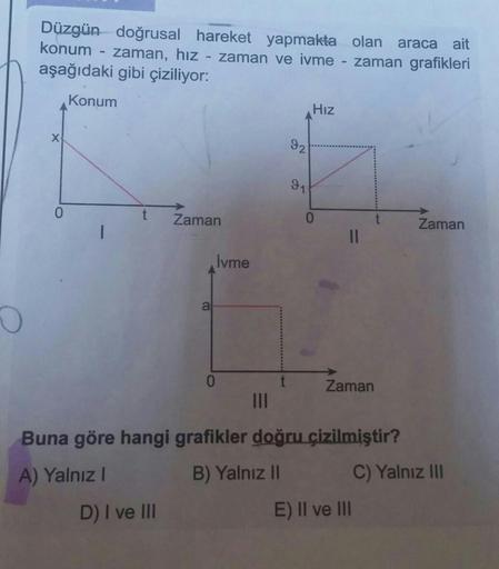 Düzgün doğrusal hareket yapmakta olan araca ait konum - zaman, hız ... Düzgün doğrusal hareket yapmakta olan araca ait konum - zaman, hız ...