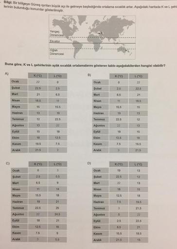 Bilgi: Bir bölgeye Güneş ışınları büyük... - Ortaokul Fen Bilgisi - Kunduz