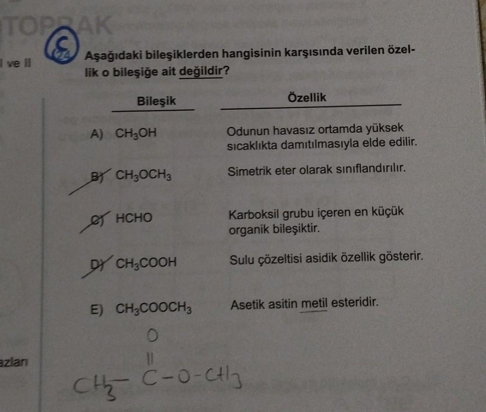 TOPRAK I ve II Aşağıdaki bileşiklerden hangisinin karş... - Kimya