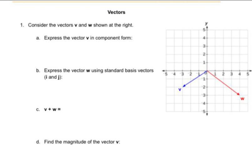 Vectors 1. Consider the vectors v and w shown at the ri... - Math