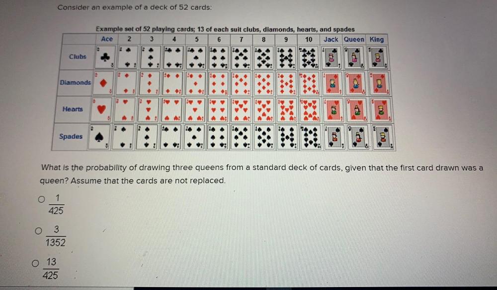Consider An Example Of A Deck Of 52 Cards Example Set Math Consider An Example Of A Deck Of 52 Cards Example Set Math