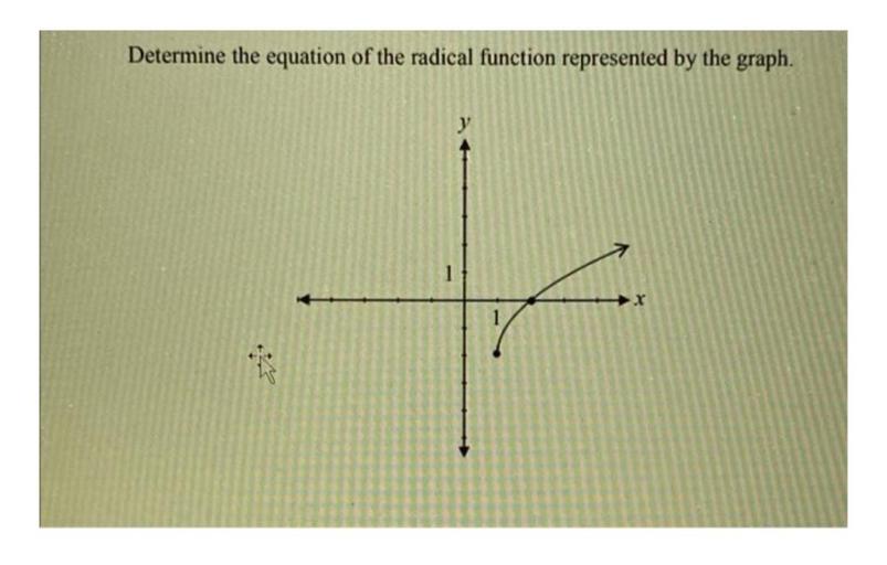 Determine The Equation Of The Radical Function Repr Calculus determine-the-equation-of-the-radical-function-repr-calculus