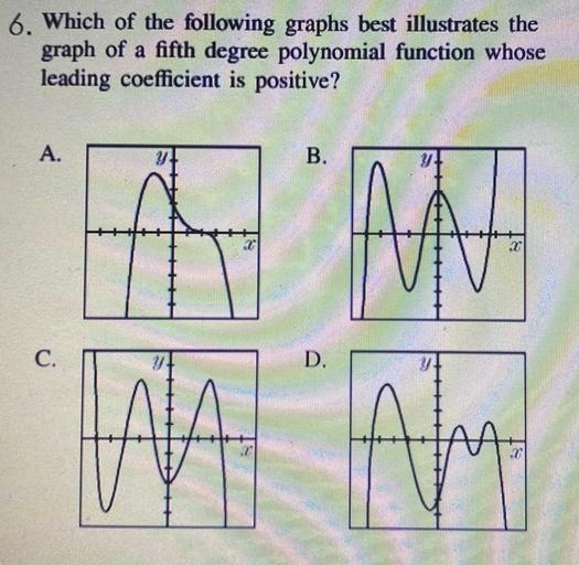 Which Of The Following Graphs Best Illustrates The G Algebra which-of-the-following-graphs-best-illustrates-the-g-algebra
