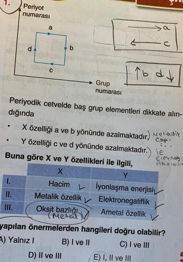 Periyot numarası d 1. II. III. a C b Periyodik cet... - Kimya