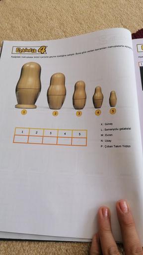 Etkinlik 4 Aşağıdaki matruşkalar birbir... - Ortaokul Fen Bilgisi