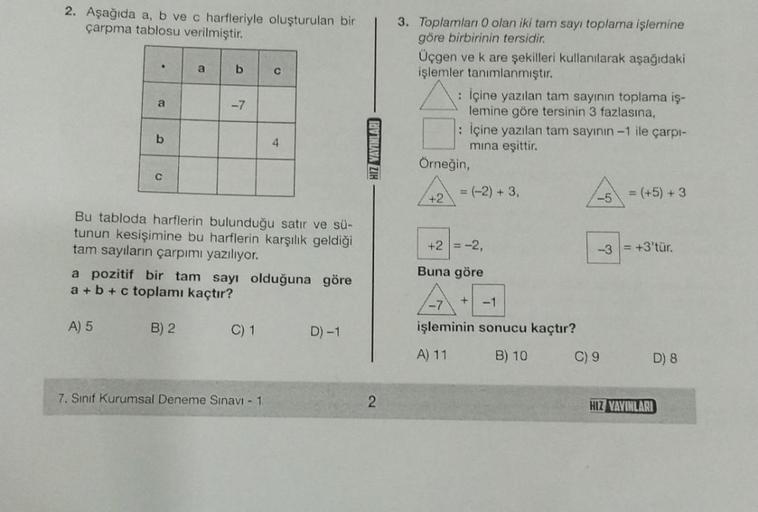 2. Aşağıda a, b ve c harfleriyle oluşturu... - Ortaokul Matematik - Kunduz