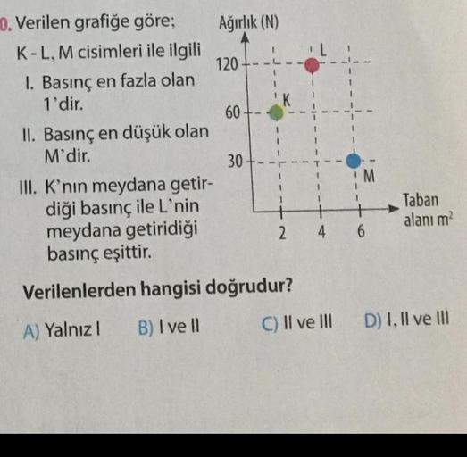 0. Verilen grafiğe göre; K-L, M cisimle... - Ortaokul Fen Bilgisi