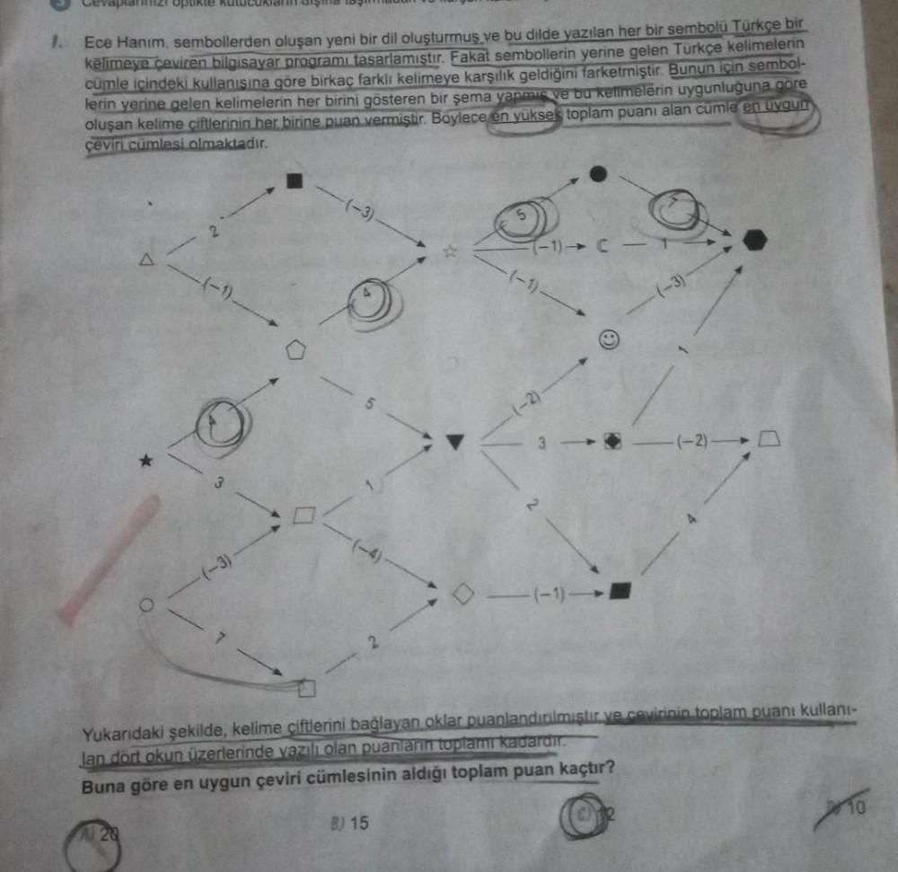 plarmizi optikte kutuc 1. Ece Hanım, semb... - Ortaokul Matematik
