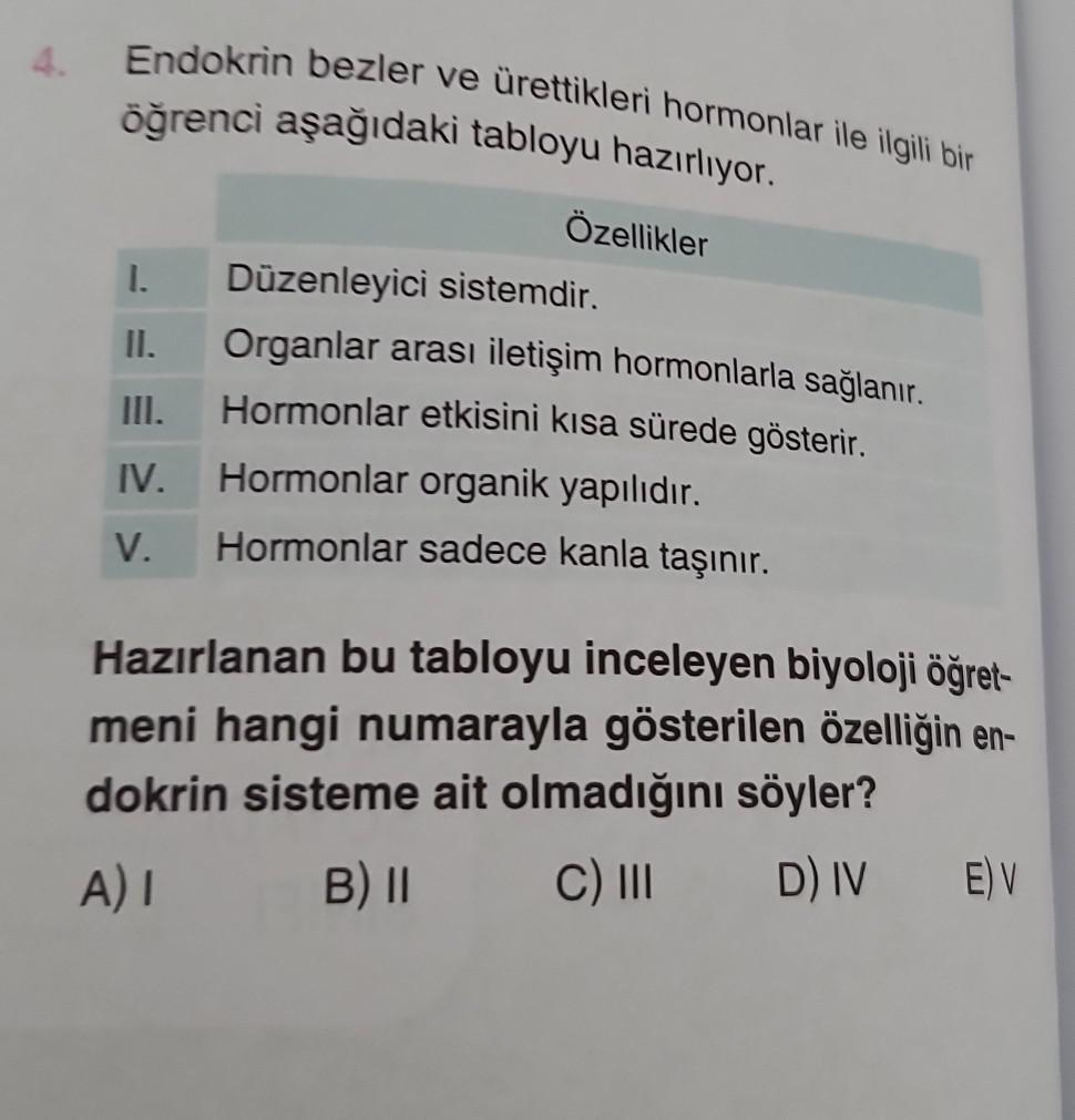 Endokrin bezler ve ürettikleri hormonlar ile ilgili... - Biyoloji - Kunduz