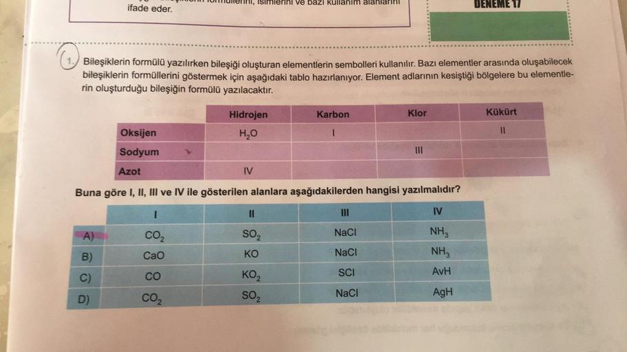 ifade eder. A) B) C) 1. Bileşiklerin formülü yazılırken bileşiği ...