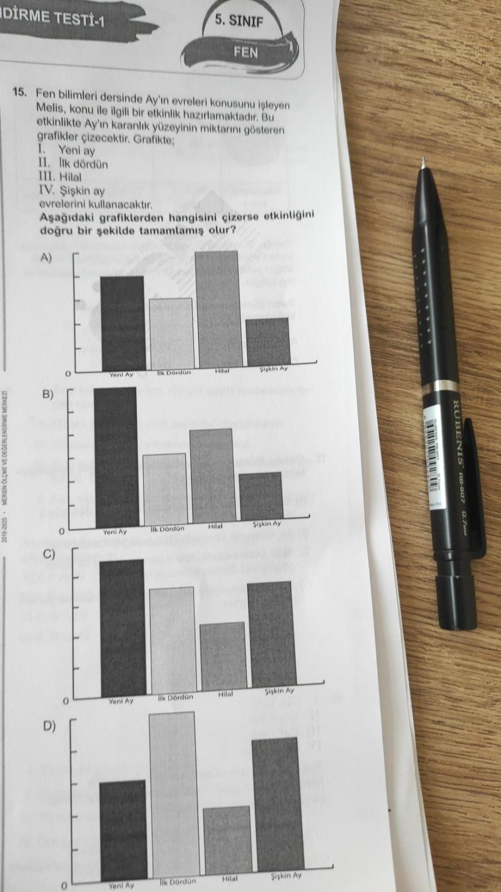 DİRME TESTİ-1 MERSIN ÖLÇME VE DEĞERLENDİRME MERKEZİ 15. Fen bilimleri ...