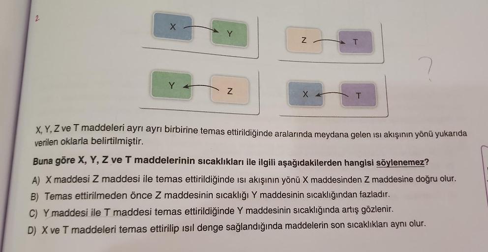 2 X Y 4 Y N N X 4 T T X Y Z Ve T Maddeleri Ayrı Ayrı Birbirine Temas