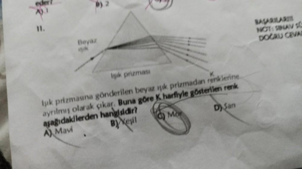 11. Beyaz Işık prizması Işık prizmasına gönderilen beyaz ışık prizmadan ...