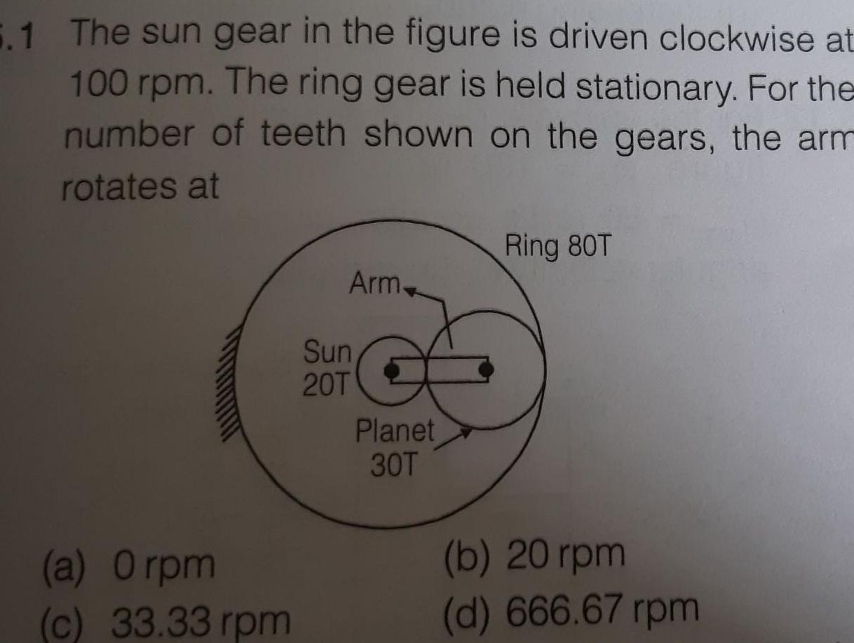 [ANSWERED] 5 1 The sun gear in the figure is driven clockwise at 100 ...