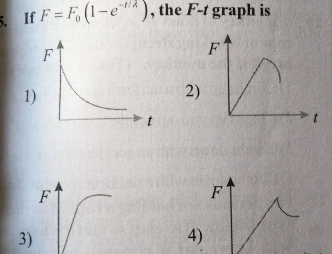 [ANSWERED] 5 If F F 1 e 2 the F t graph is 1 3 F 2 F 2 4 F F t - Kunduz
