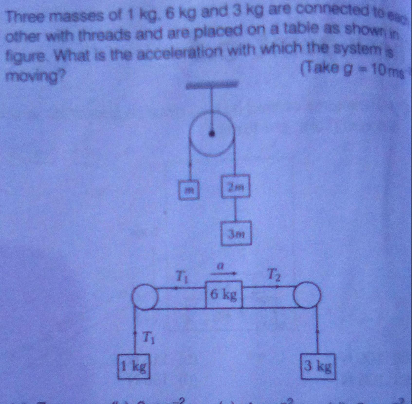ANSWERED Three Masses Of 1 Kg 6 Kg And 3 Kg Are Connected To ANSWERED Three Masses Of 1 Kg 6 Kg And 3 Kg Are Connected To
