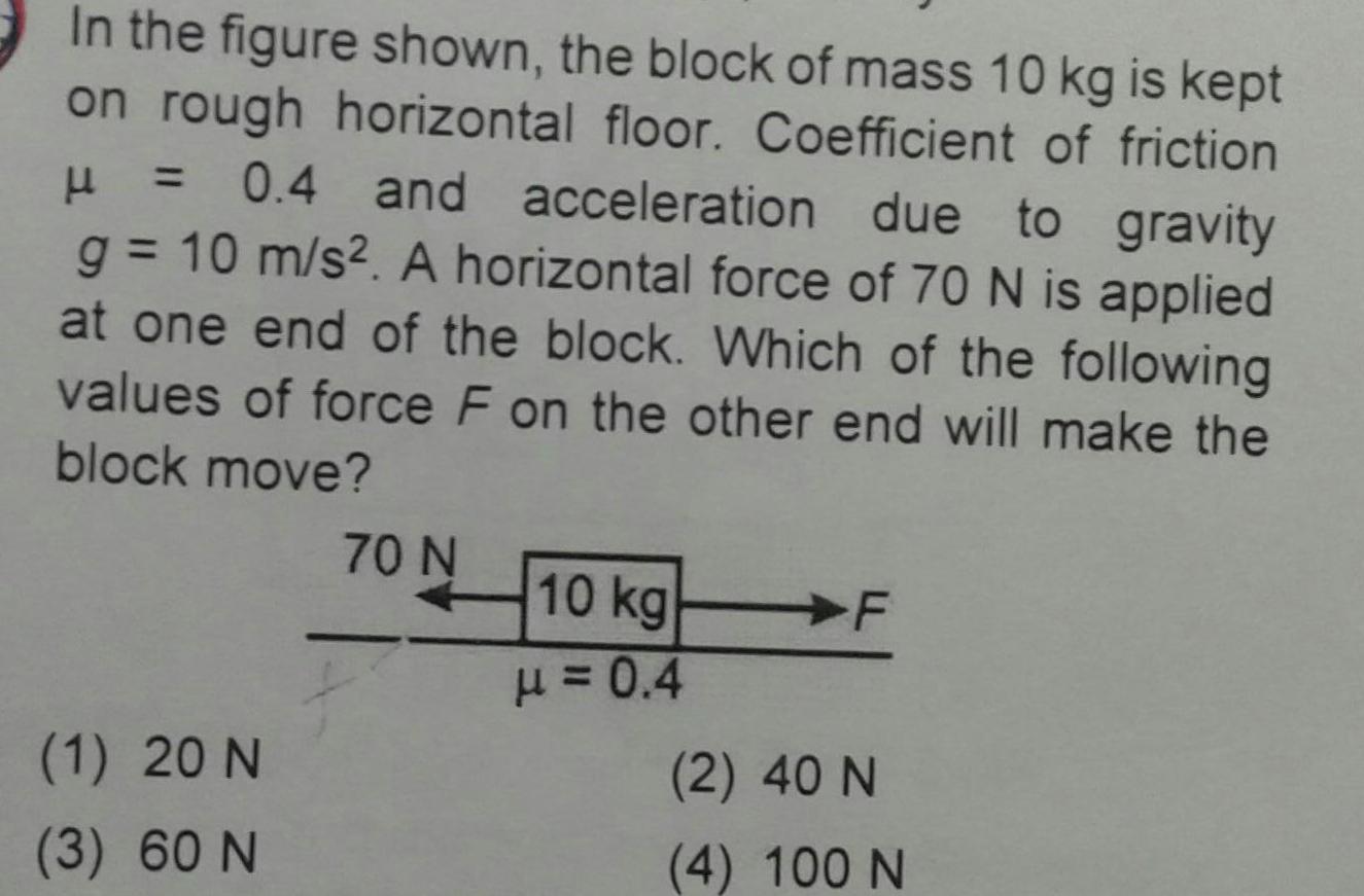 [ANSWERED] In the figure shown the block of mass 10 kg is kept on rough - Kunduz