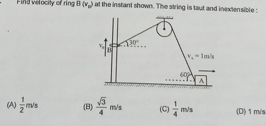 [ANSWERED] Find velocity of ring B v at the instant shown The string is ...