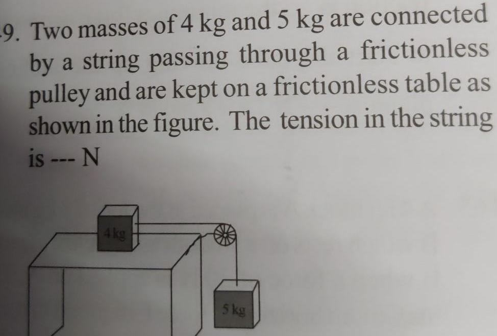 [answered] 9 Two Masses Of 4 Kg And 5 Kg Are Connected By A String Kunduz