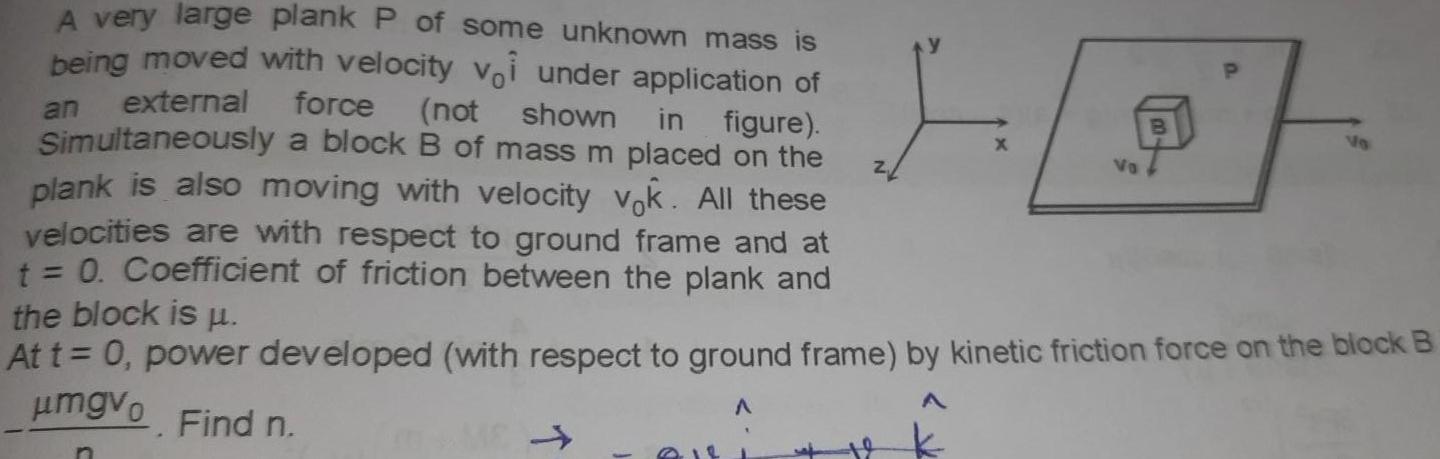 [ANSWERED] force A very large plank P of some unknown mass is being ...