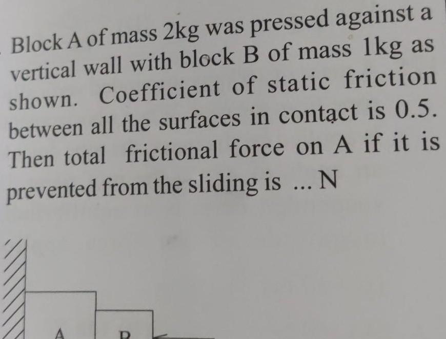 [ANSWERED] Block A of mass 2kg was pressed against a vertical wall with - Kunduz