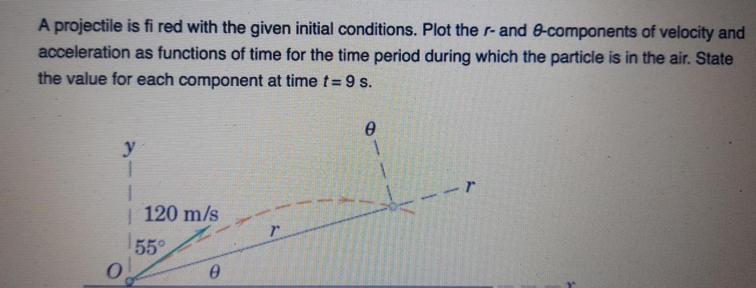 [ANSWERED] A projectile is fi red with the given initial conditions ...