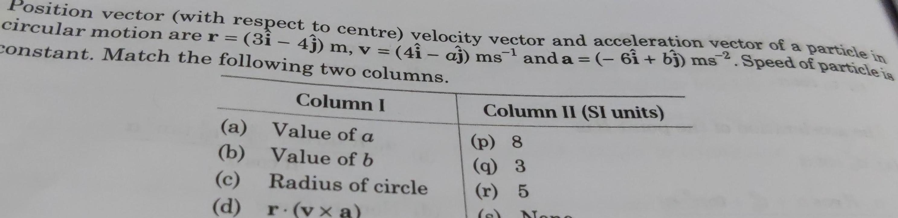 [ANSWERED] Position vector with respect to centre velocity vector and ...