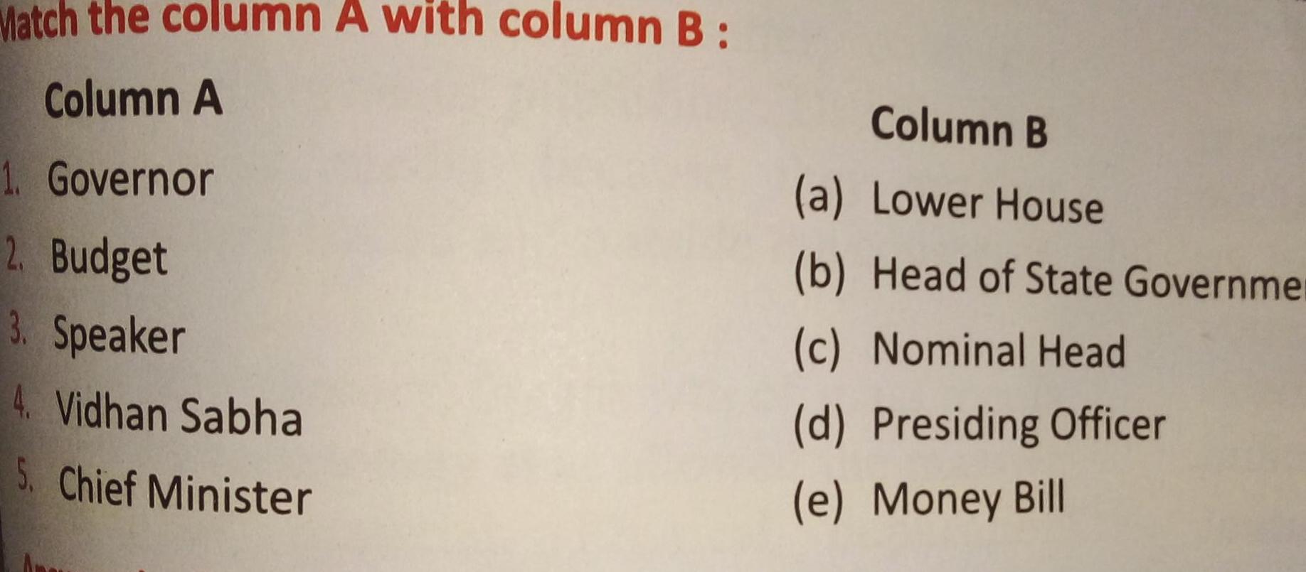 [ANSWERED] Match the column A with column B Column A 1 Governor 2 - Kunduz