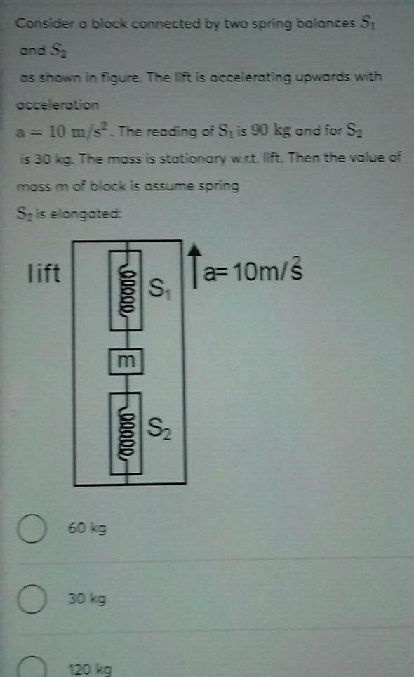 [ANSWERED] Consider a block connected by two spring balances S and Sp - Kunduz