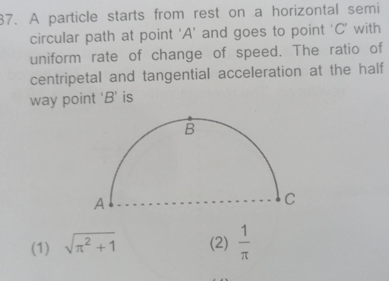 [ANSWERED] 37 A particle starts from rest on a horizontal semi circular - Kunduz