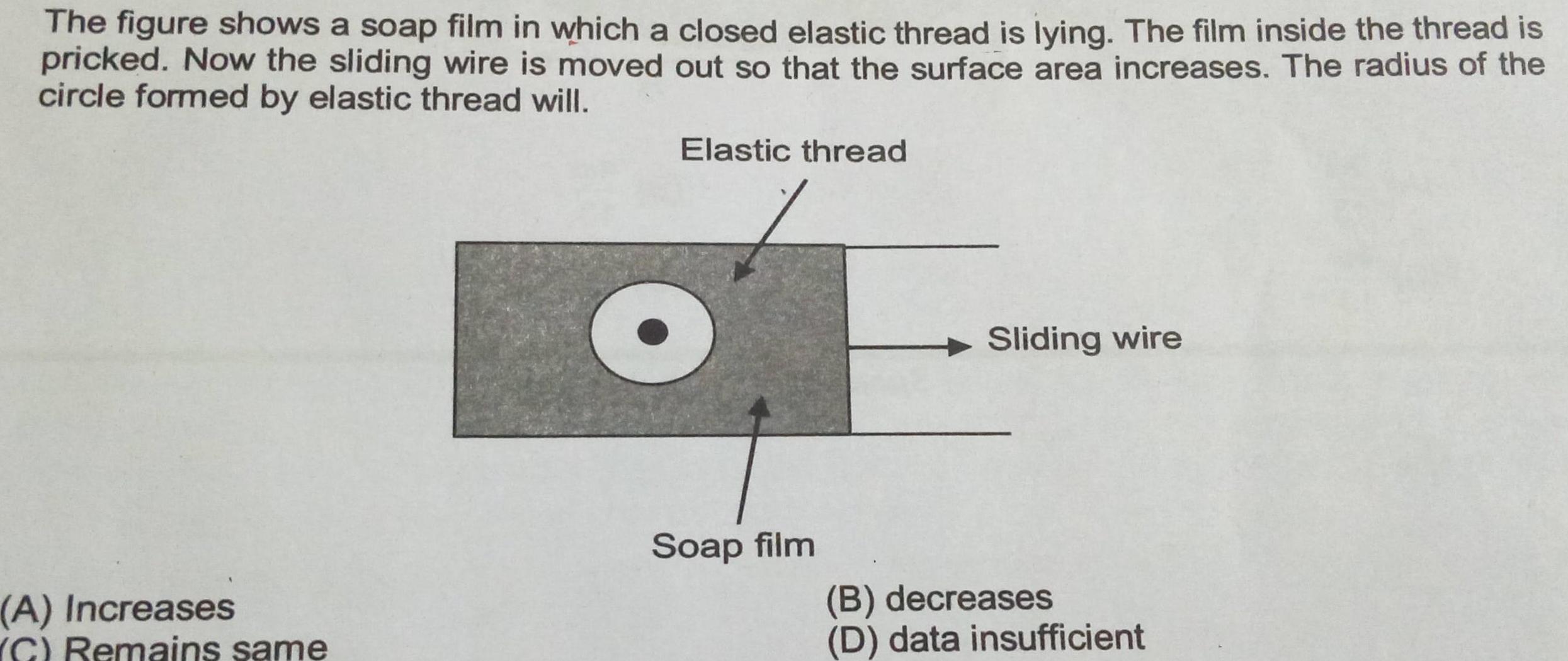 [ANSWERED] The figure shows a soap film in which a closed elastic - Kunduz