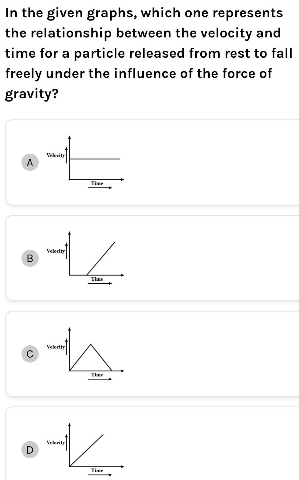 [ANSWERED] In the given graphs which one represents the relationship - Kunduz