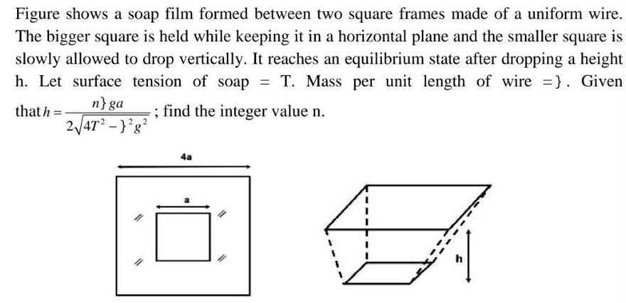 [ANSWERED] Figure shows a soap film formed between two square frames ...