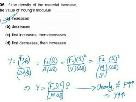 [ANSWERED] 26 If the density of the material increase he value of Young ...