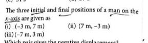 [ANSWERED] The three initial and final positions of a man on the x axis ...