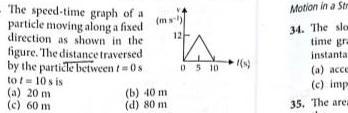 [ANSWERED] The speed time graph of a particle moving along a fixed - Kunduz