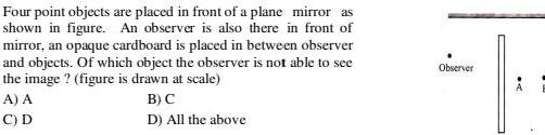 [ANSWERED] Four point objects are placed in front of a plane mirror as ...