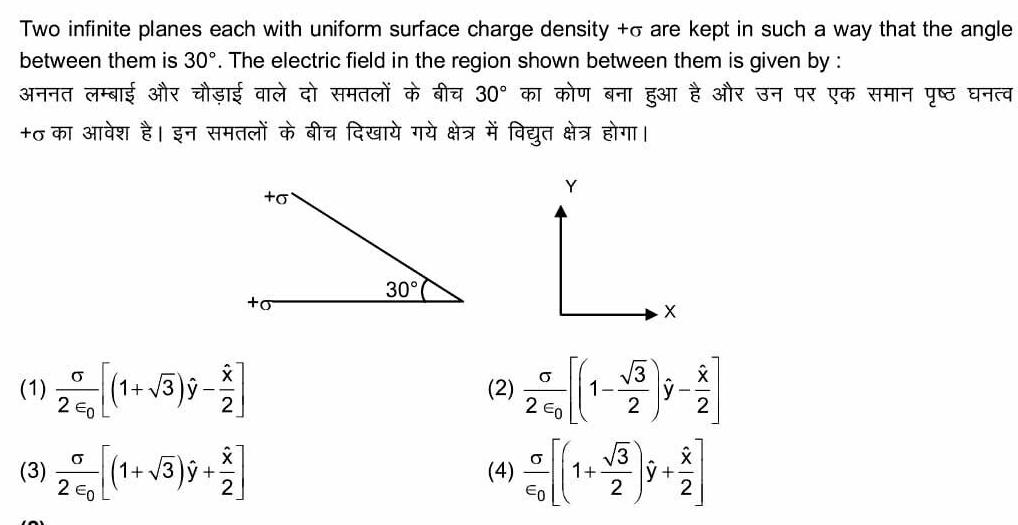 [ANSWERED] Two infinite planes each with uniform surface charge density ...